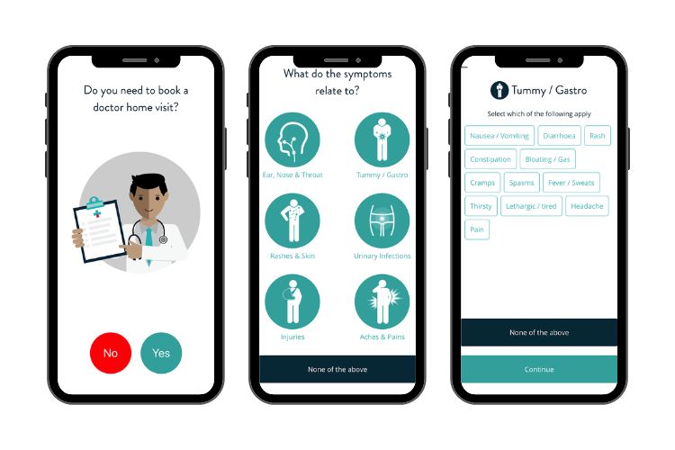 6 First Aid Apps Every Parent Should Have