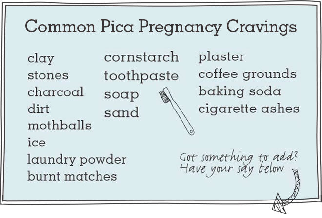 Pregnancy symptoms: craving dirt and other bizarre pica symptoms