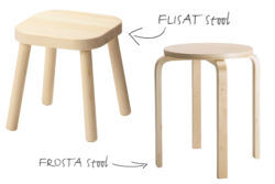 Easy IKEA stool hacks and makeovers for the nursery | Mum's Grapevine