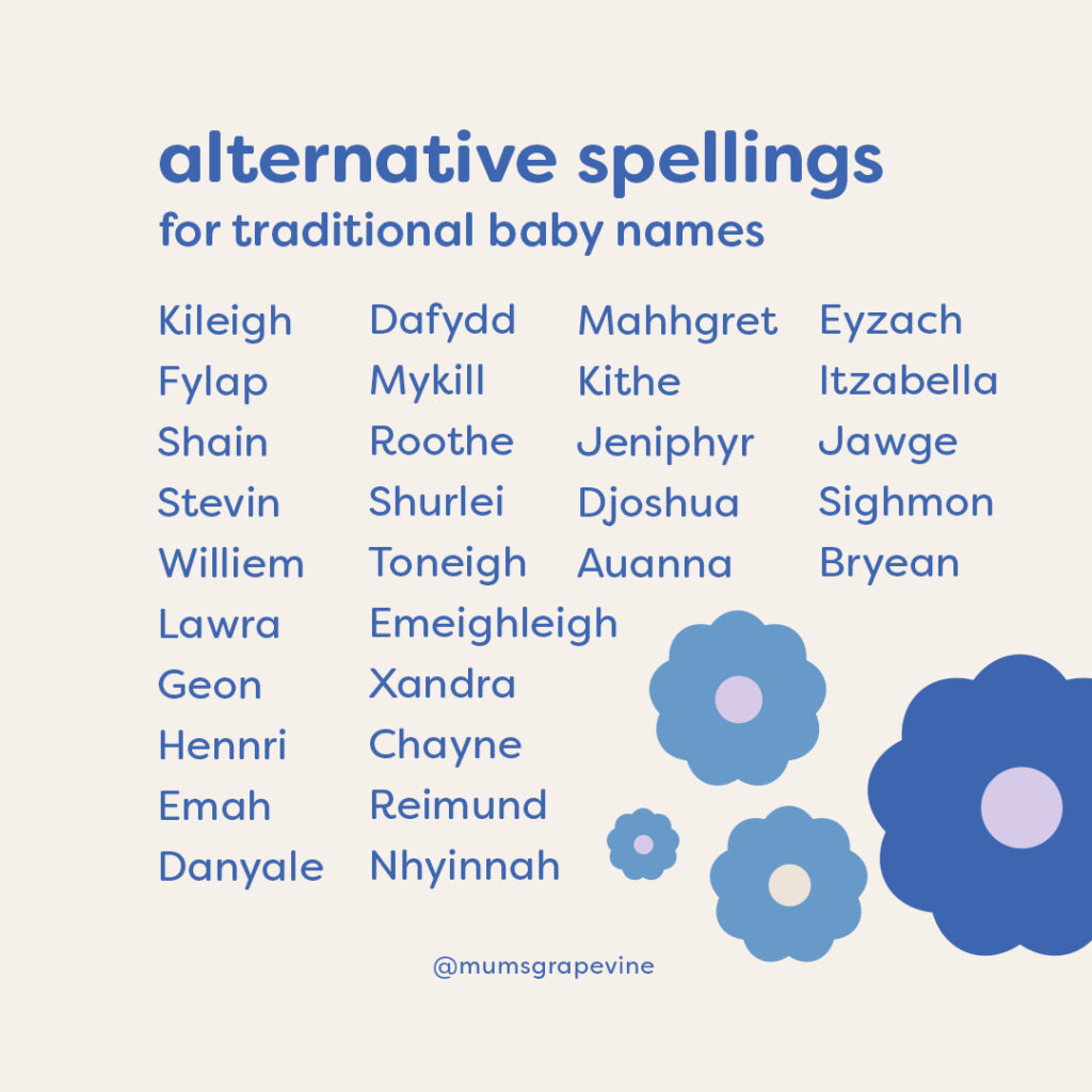 Alternative spellings for traditional baby names