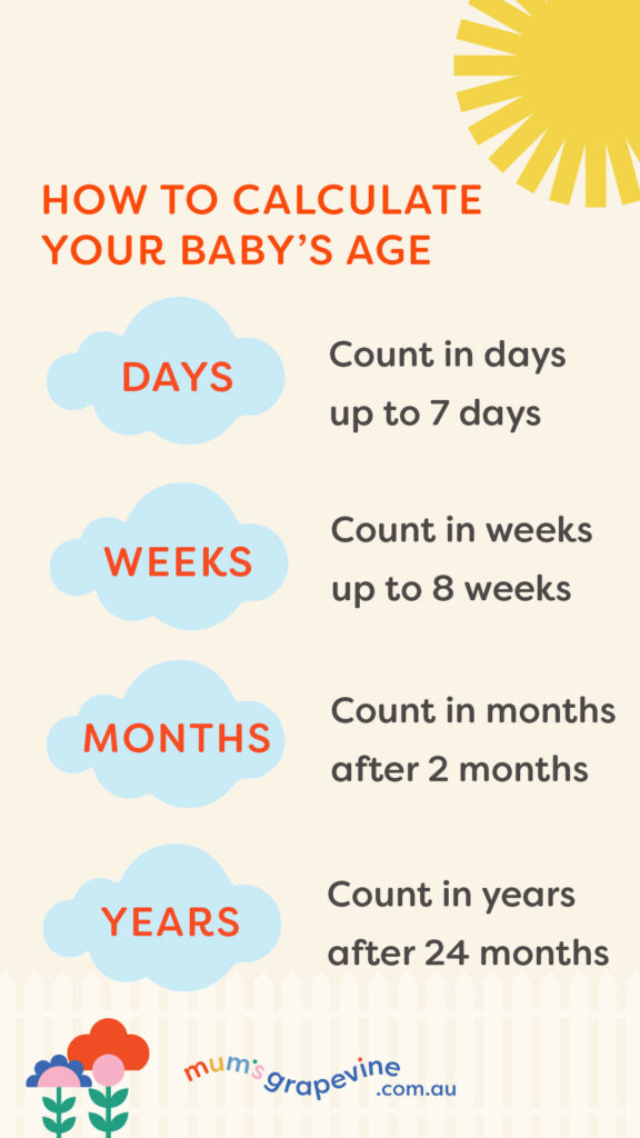 Q&A: How old is my baby?