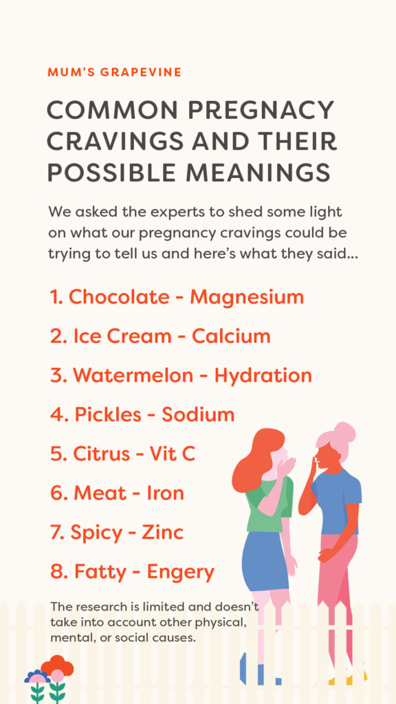 Pregnancy Cravings: Are They Trying to Tell You Something?