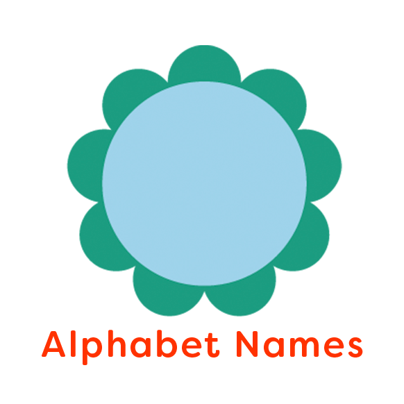 Baby Names: Find the Perfect Name for Your Little One